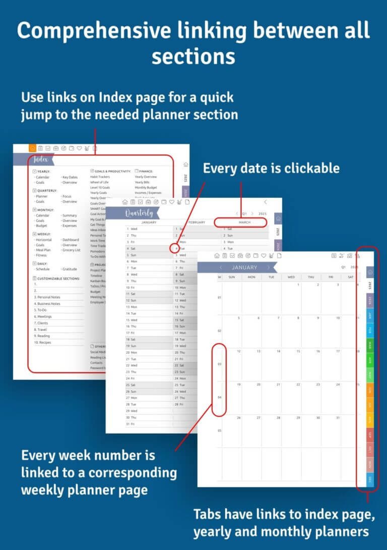 Ultimate reMarkable Planner 2025 & 2026 - Digital Planner Boutique